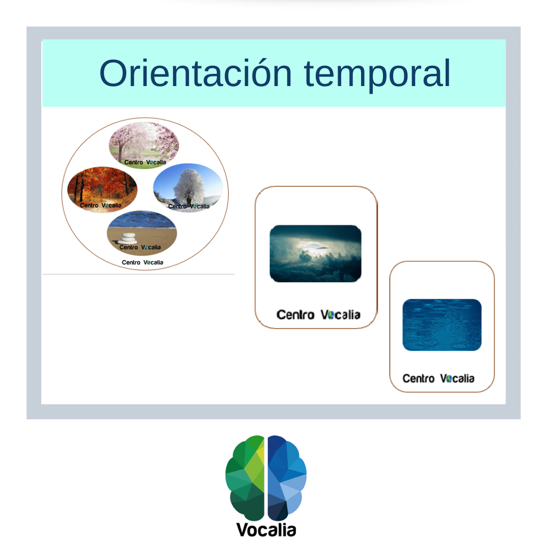 Orientación temporal - Centro Vocalia Logopedia